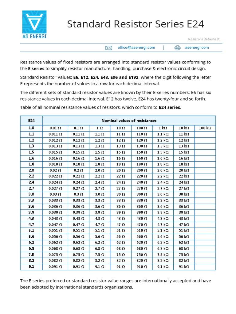 Standard Resistor Values E24 | PDF | Design | Computer Engineering