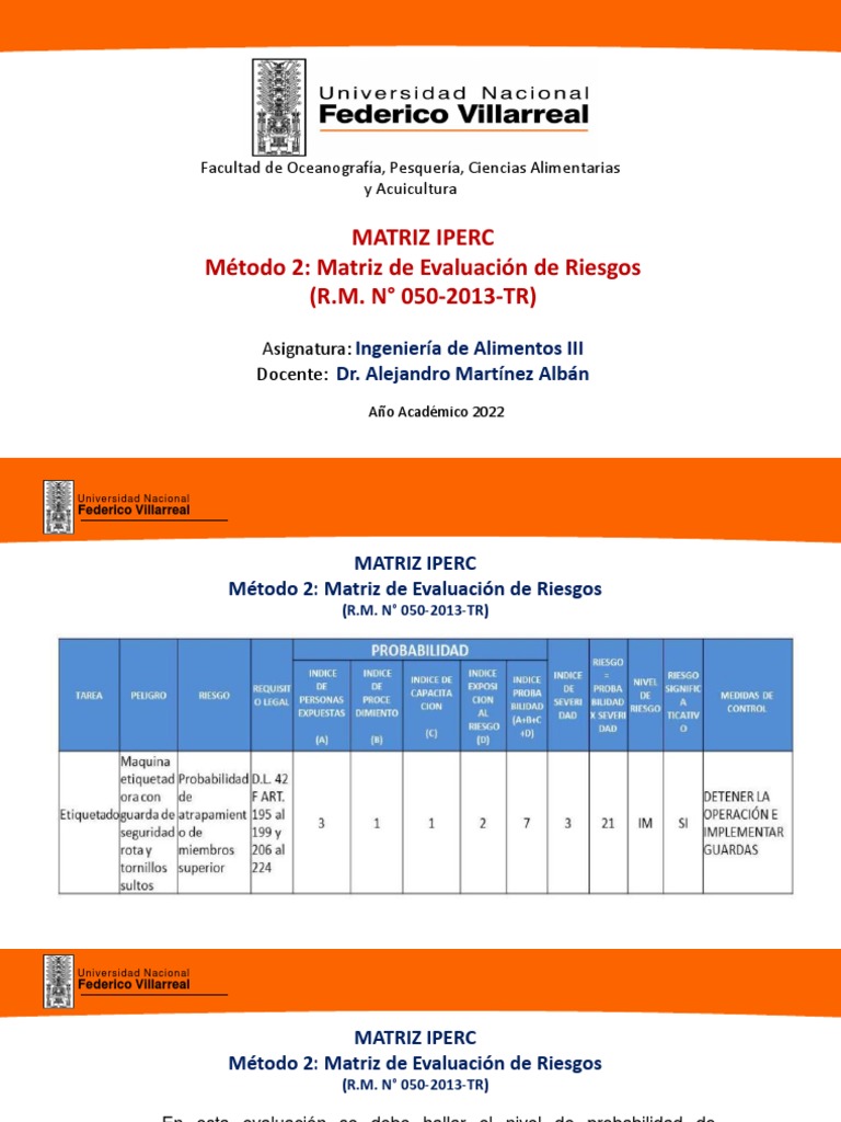 Evaluación de Riesgos con Matriz IPERC | PDF | Ciencias sociales | Informática