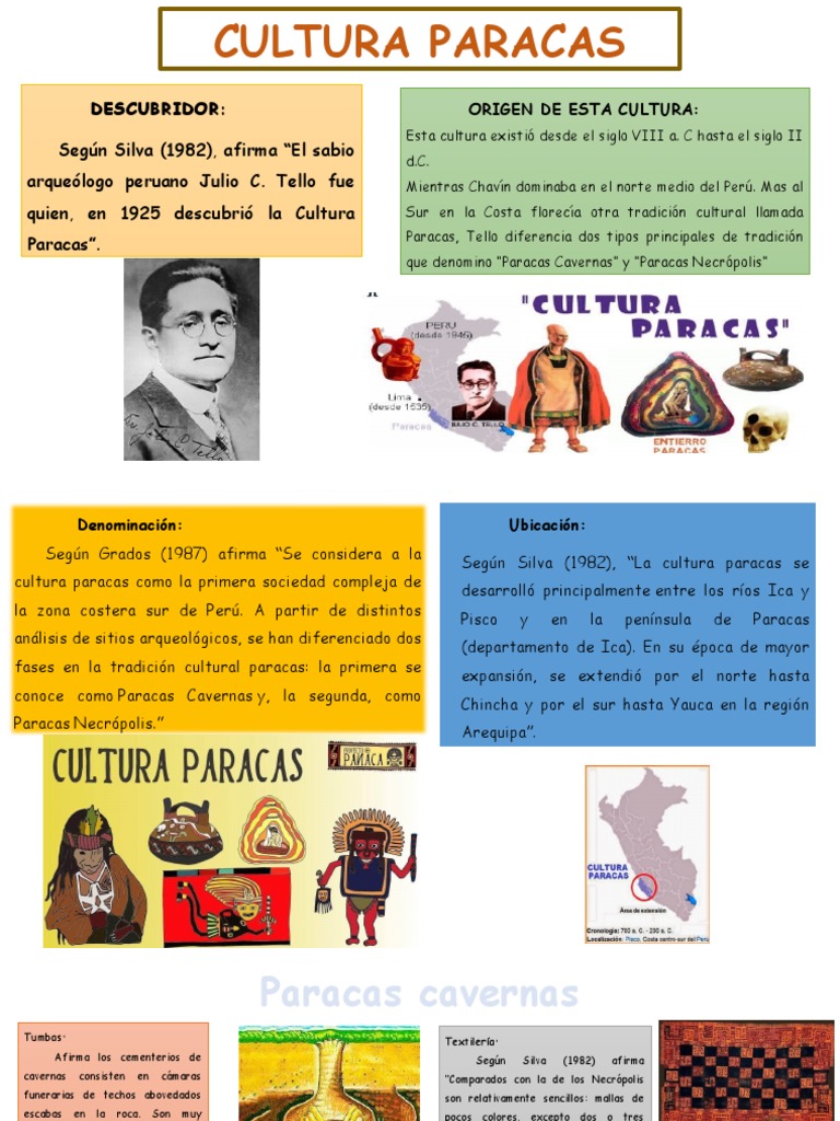 Cultura Paracas: Cavernas y Necrópolis | PDF | Arqueología