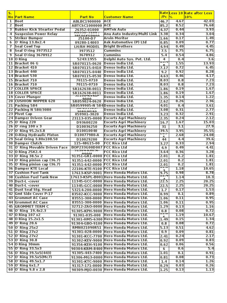 37P Running Parts | PDF | Motor Vehicle | Vehicles