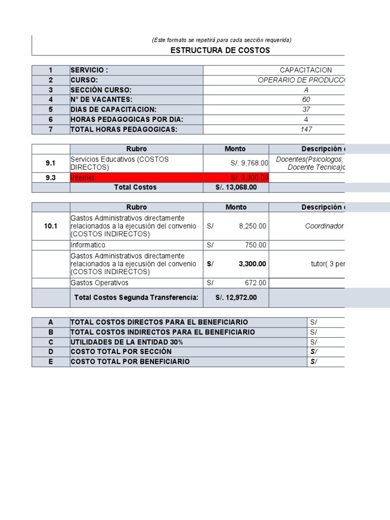 Estructura de Costos | PDF