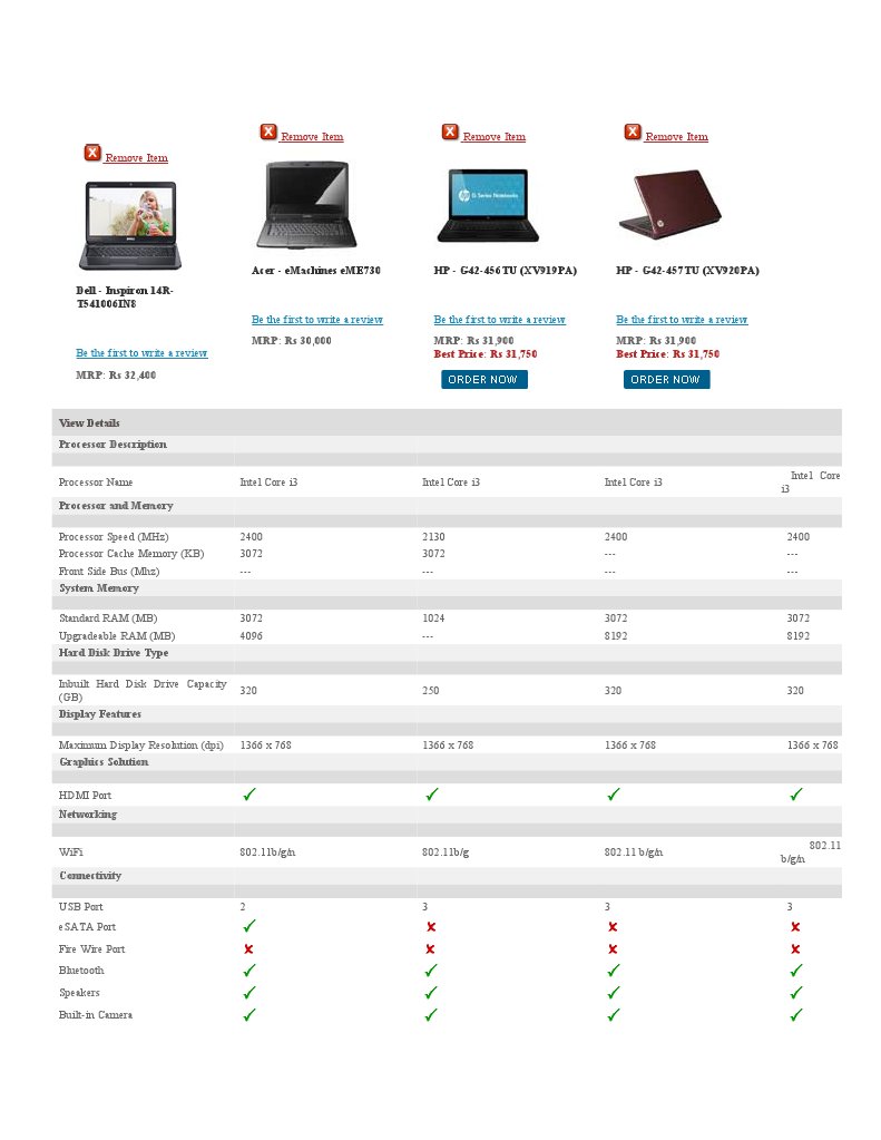 Remove Item Remove Item Remove Item Remove Item | PDF | Random Access ...