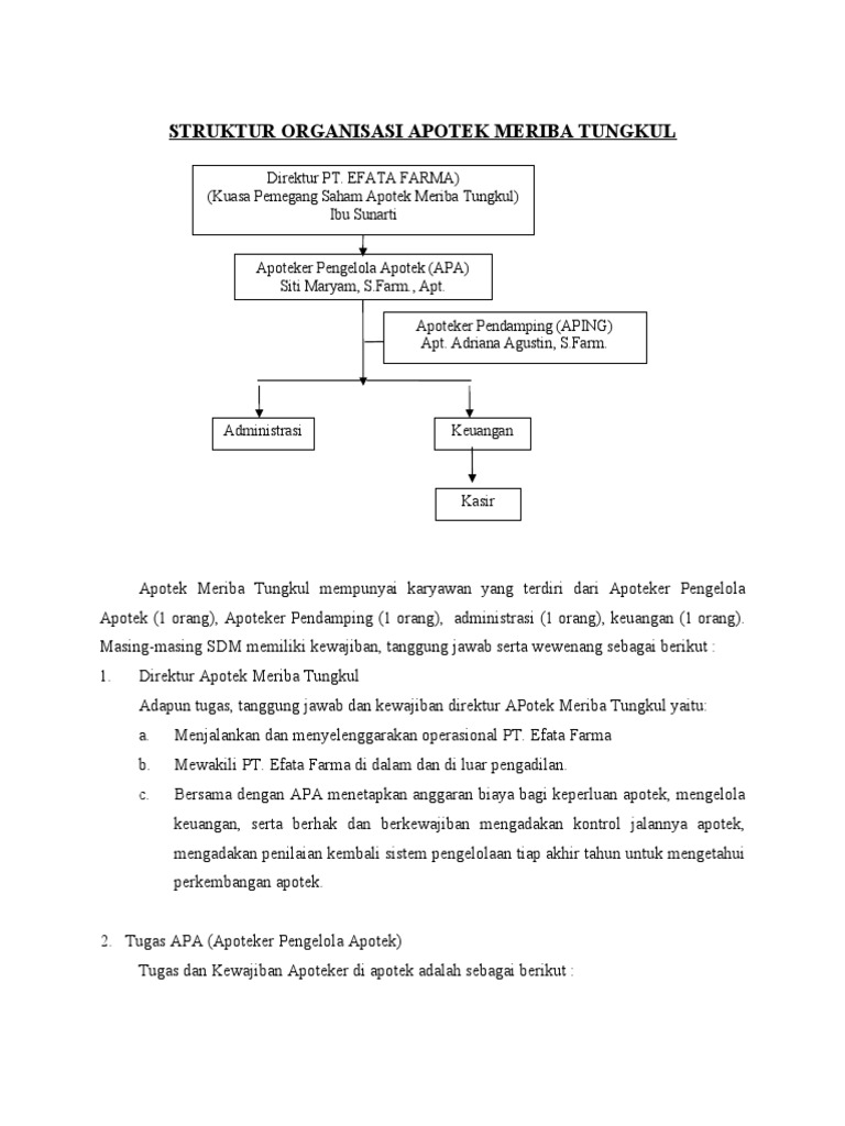Struktur Organisasi Dan Tupoksi | PDF | Kesehatan Holistik | Sains & Matematika