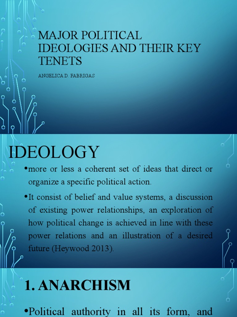 Key Political Ideologies Explained | PDF | Fascism | Socialism