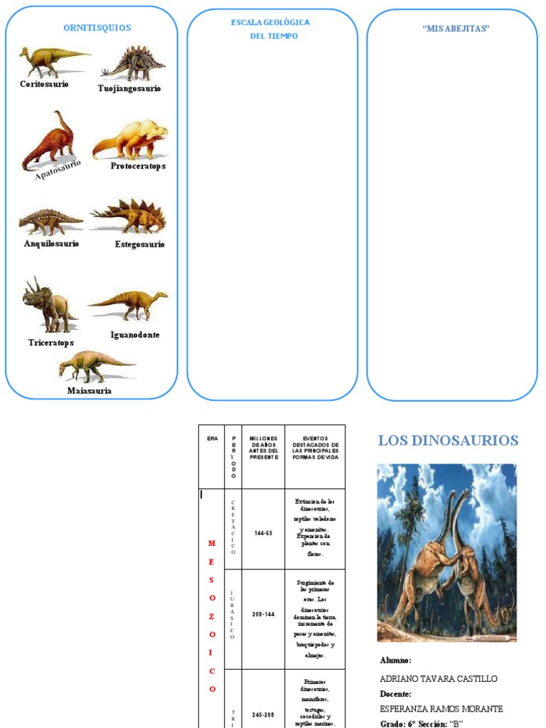 Triptico Dinosaurios | PDF | Dinosaurios | tiranosaurio