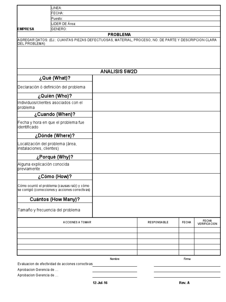 Análisis y Acciones 5W2H Resueltos | PDF | Negocios
