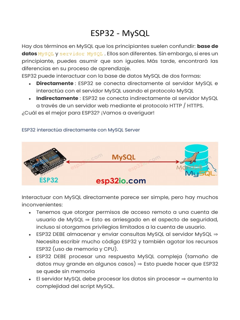 ESP32 y MySQL | PDF | Servidor web | Internet y web
