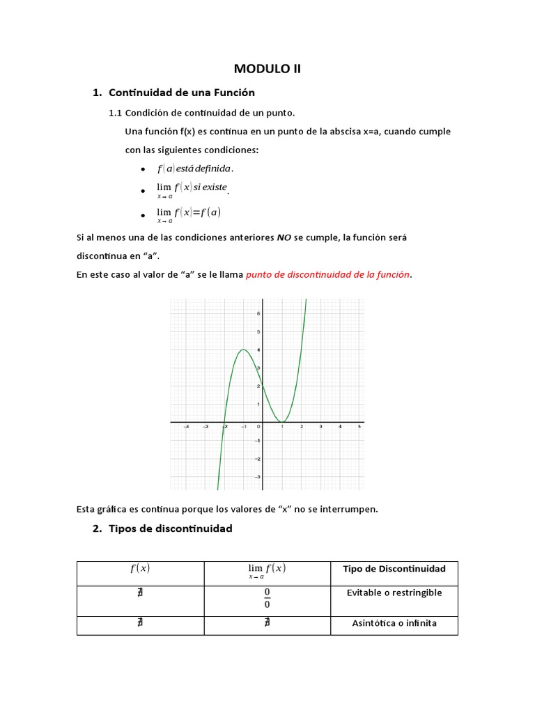 4 MODULO II Continuidad de Una Función | PDF | Función continua | Topología