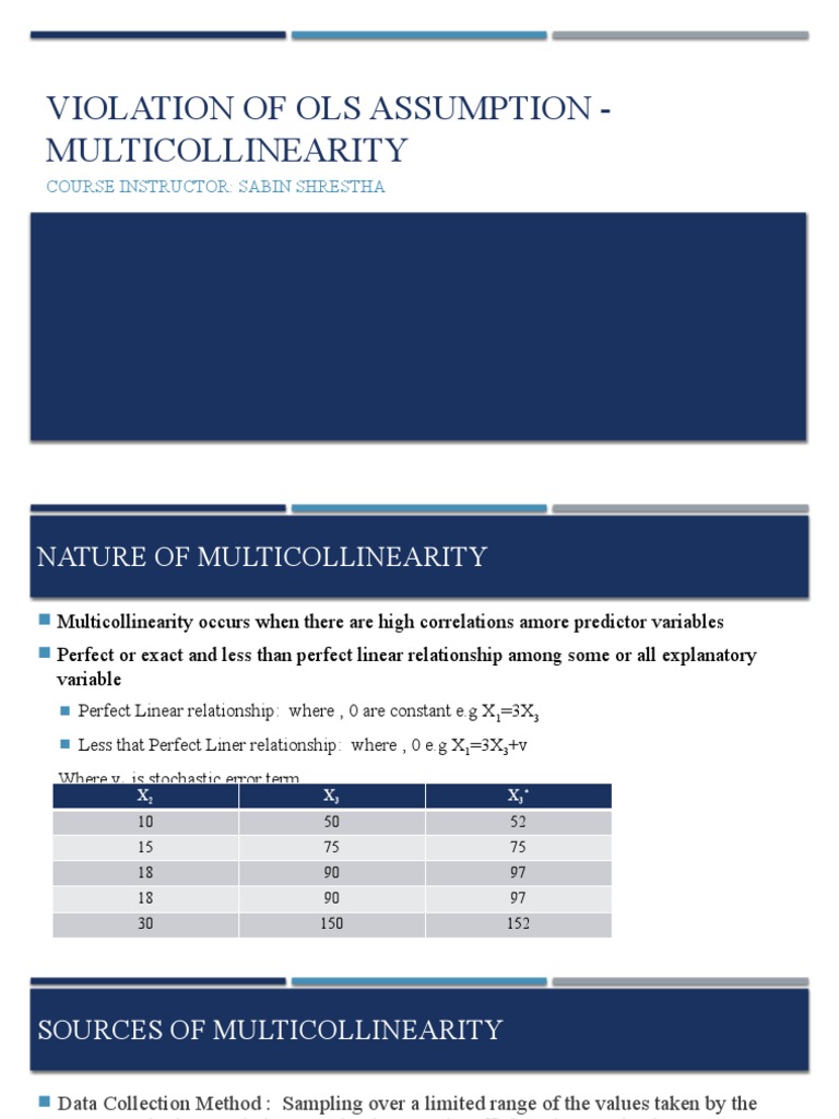Violation of OLS Assumption - Multicollinearity | PDF | Multicollinearity | Ordinary Least Squares