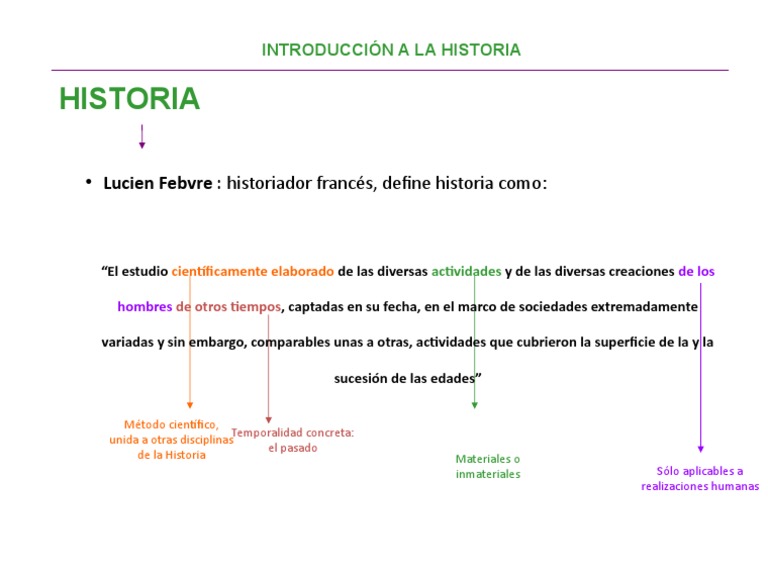 Definicion de Historia | PDF