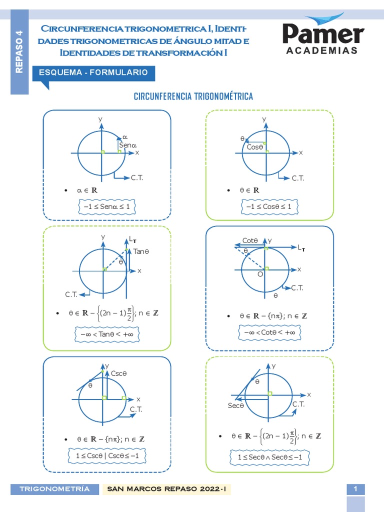 Repaso 4 - Trigo - Circunferencia Trigonometrica I, Identidades Trigonometricas de Angulo Mitad ...