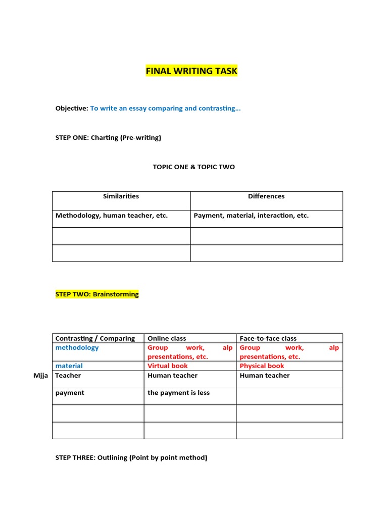 FINAL WRITING TASK1 - ss-1 | PDF