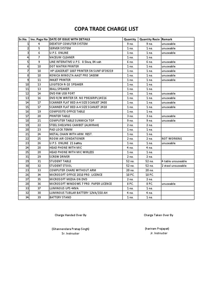 Copa Charge List. | PDF | Printer (Computing) | Image Scanner