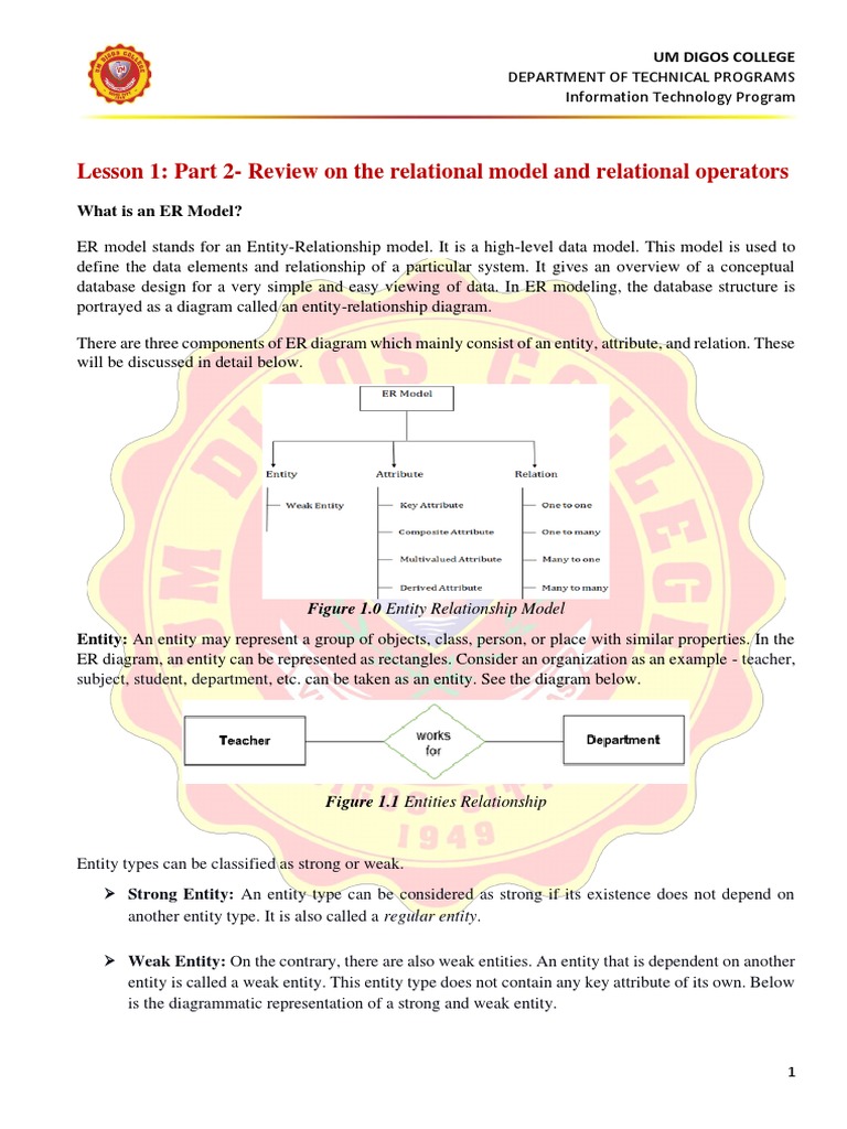 611a39231265660010ce8df9-1629109230-Module 1 - Lesson 1 Part 2 | PDF | Conceptual Model ...