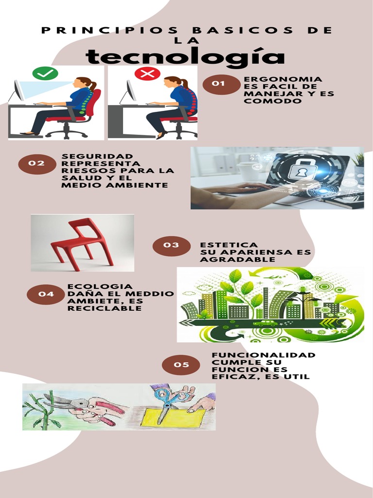 Principios Básicos de La Tecnología | PDF