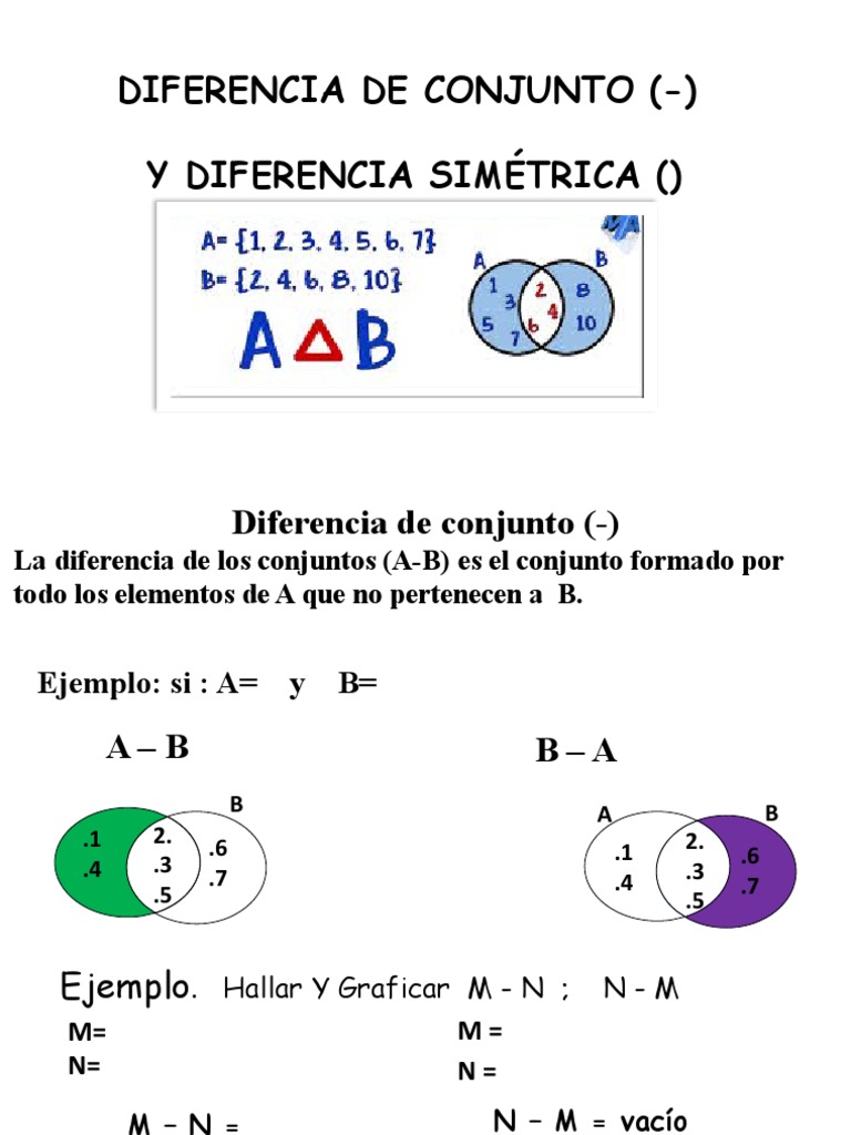 Difrerencia y Diferencia | PDF