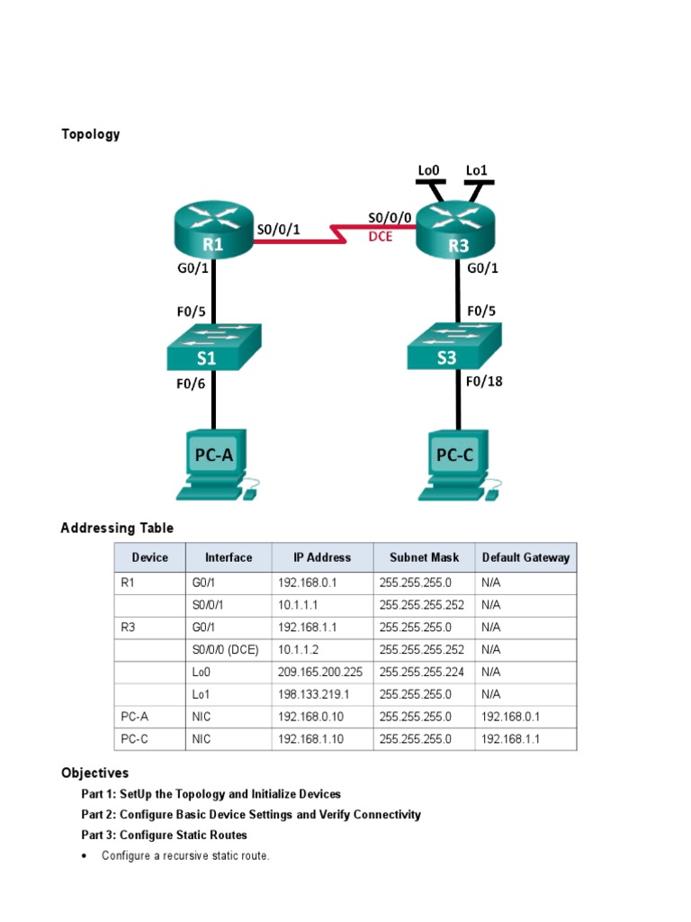 Tarea 3 | PDF | Ip Address | Router (Computing)