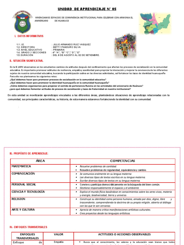 Experiencia de Aprendizaje 5 | PDF | Aprendizaje | Amor