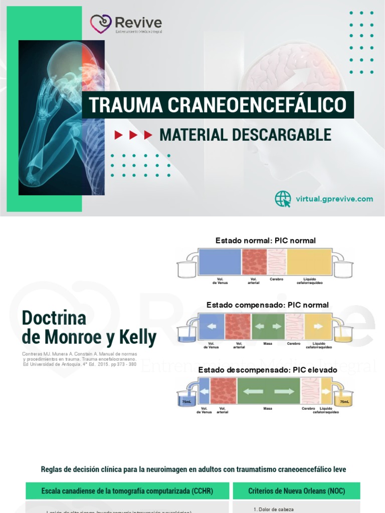 Trauma craneoencefálico: resumen de manejo | PDF | Lesión cerebral traumática | Medicina CLINICA