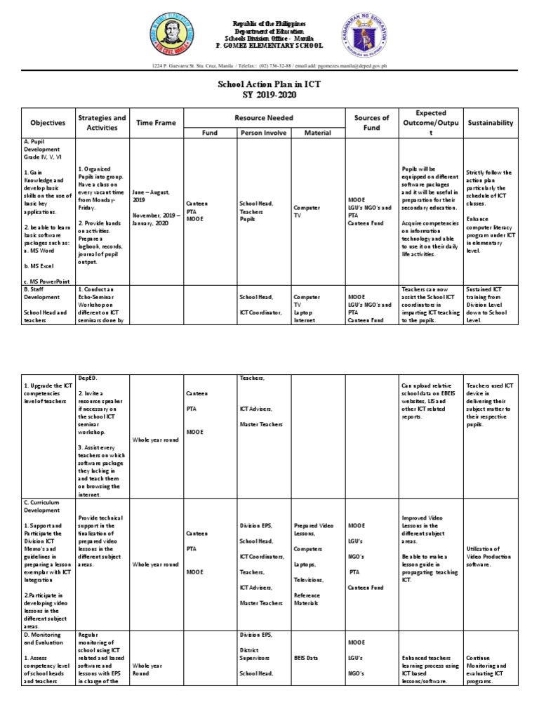 Action Plan in ICT SY 2021-2022 | PDF | Educational Technology | Teachers