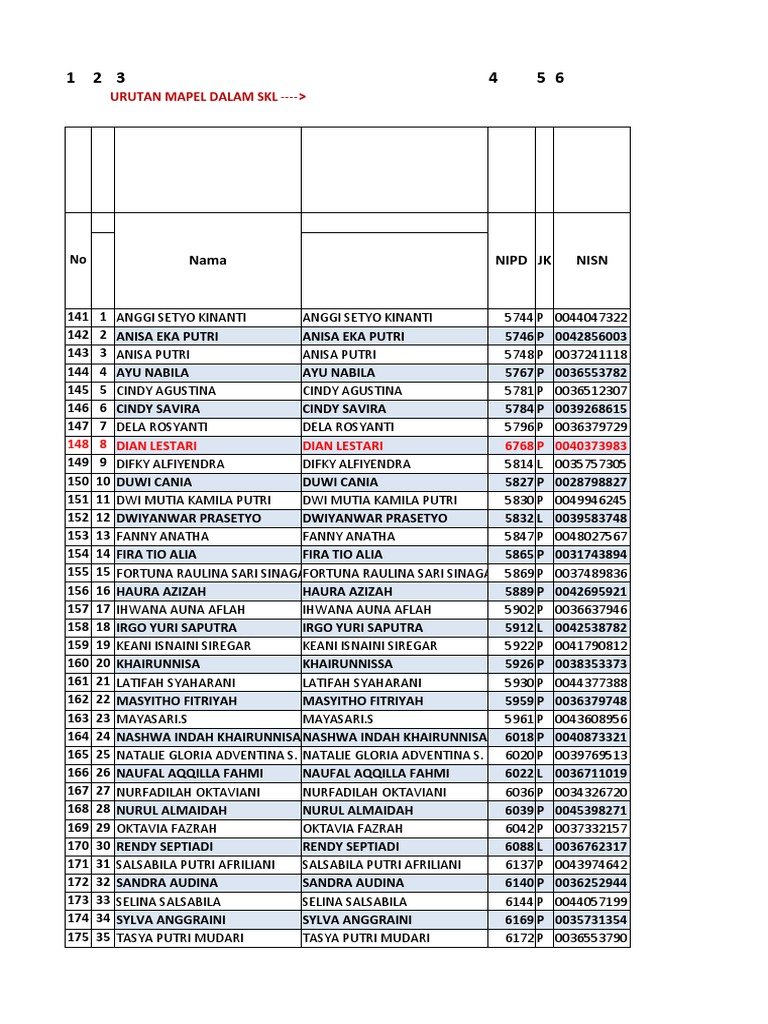 Data SKL 12 Akl TP.2021-2022 | PDF