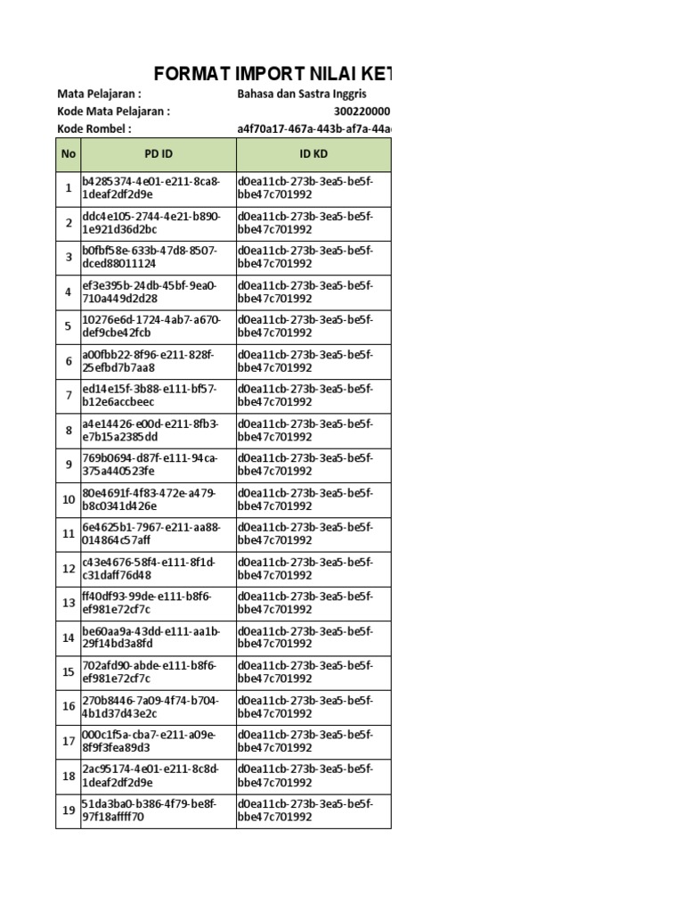 F - Keterampilan - Bahasa Dan Sastra Inggris - XI MIPA A LM Sasing | PDF | Technology & Engineering