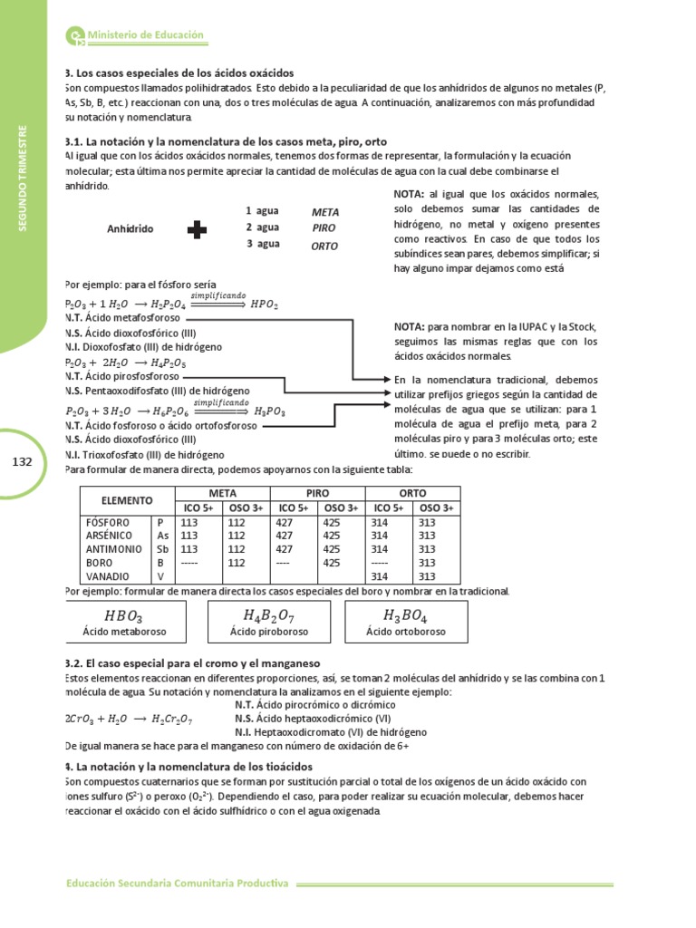 Acidos Oxácidos | PDF | Ácido | Química