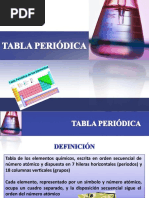 Filas Horizontales en la Tabla Periódica | PDF | Elementos químicos | Ion