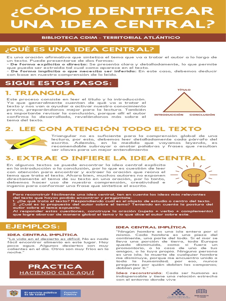 ¿Cómo Identificar Una Idea Central | PDF | Ciencia cognitiva