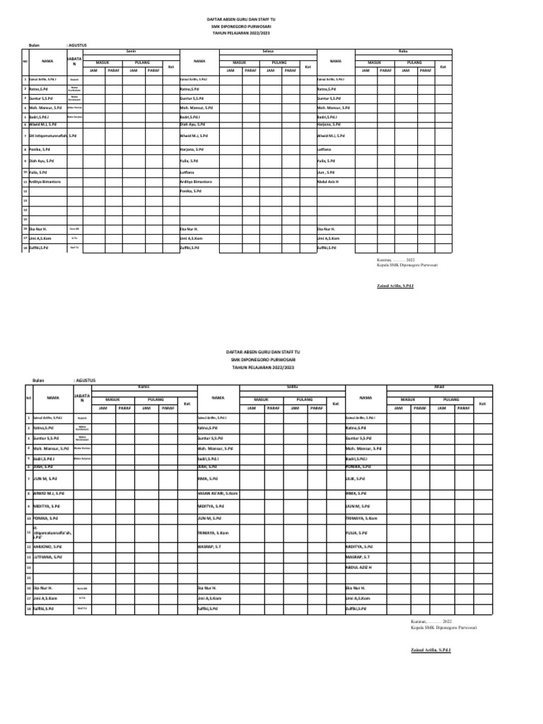 Absen Guru Staff Tu | PDF