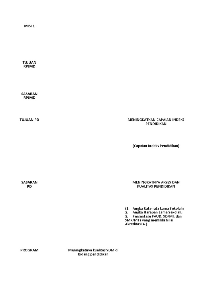 Pohon Kinerja | PDF | Ilmu Sosial | Kesehatan Holistik