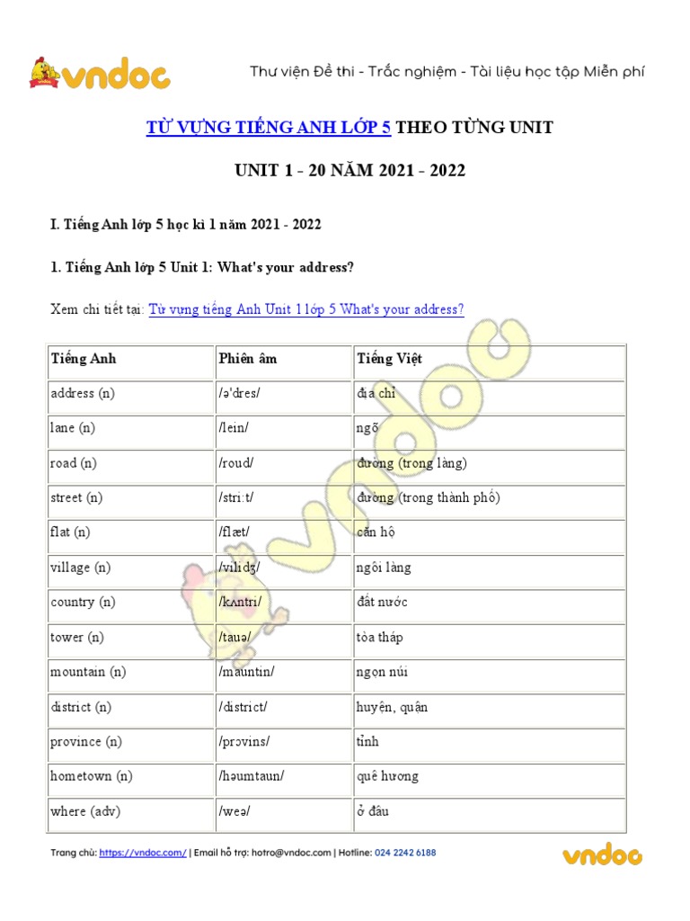 Tu Vung Tieng Anh Lop 5 Ca Nam | PDF
