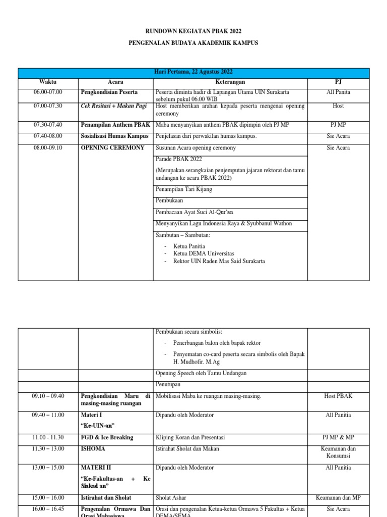 (FIX Final Update) Rundown Umum - PBAK 2022 | PDF
