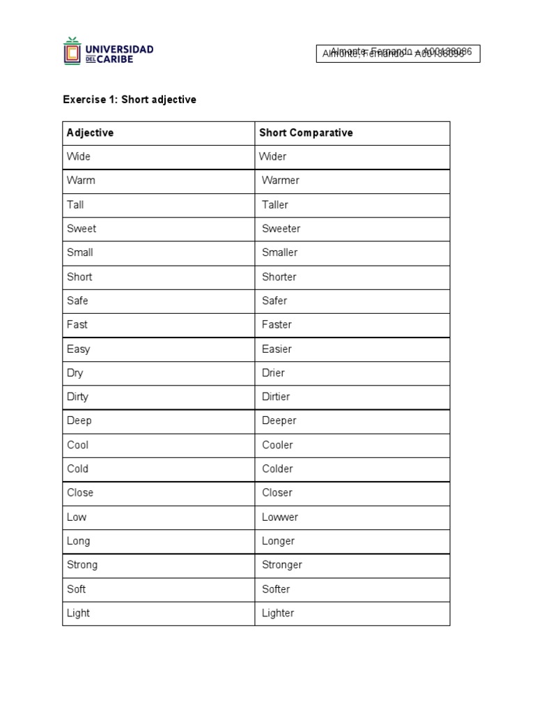 Short and Long Adjective Comparatives | PDF