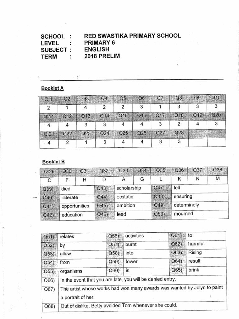 P6 AnsEnglish SA2 2018 Red Swastika Exam Papers | PDF