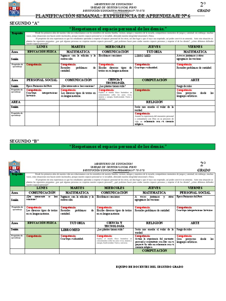 Planificación Semanal Agosto | PDF | Aprendizaje | Experiencia