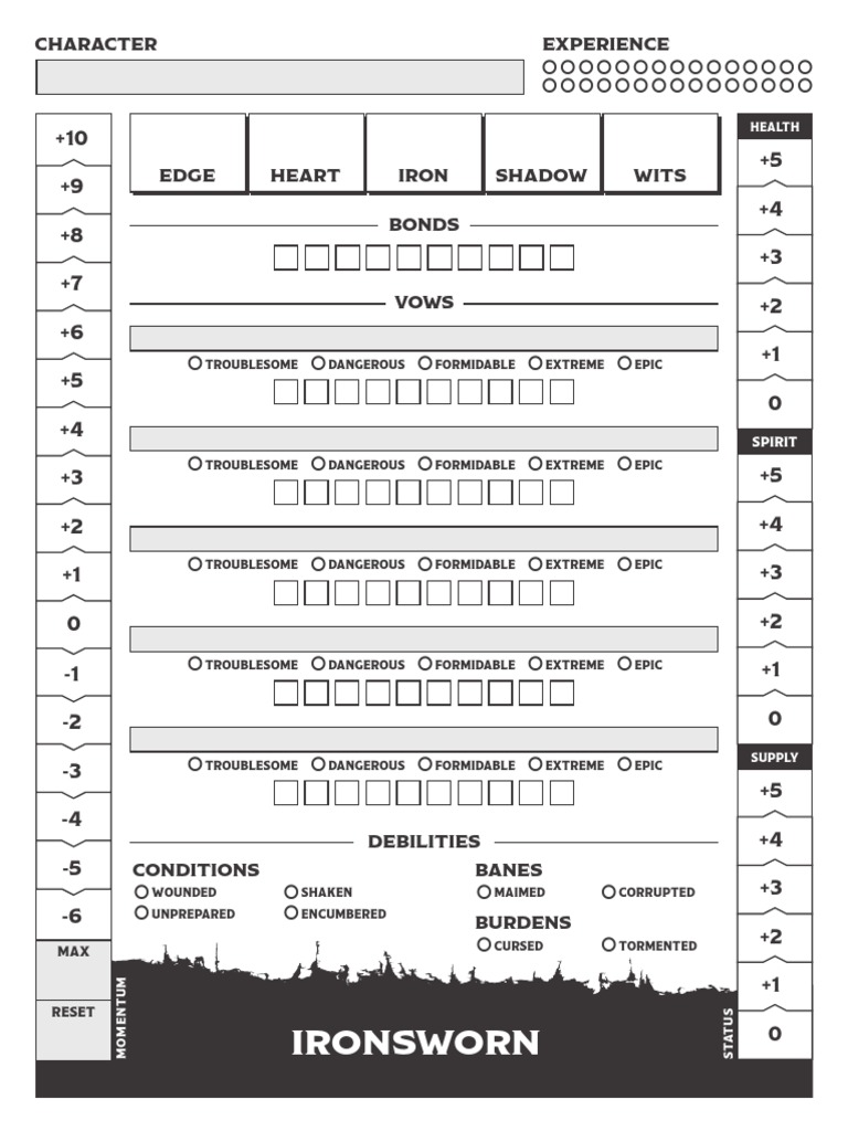 Ironsworn Character Sheet Template | PDF