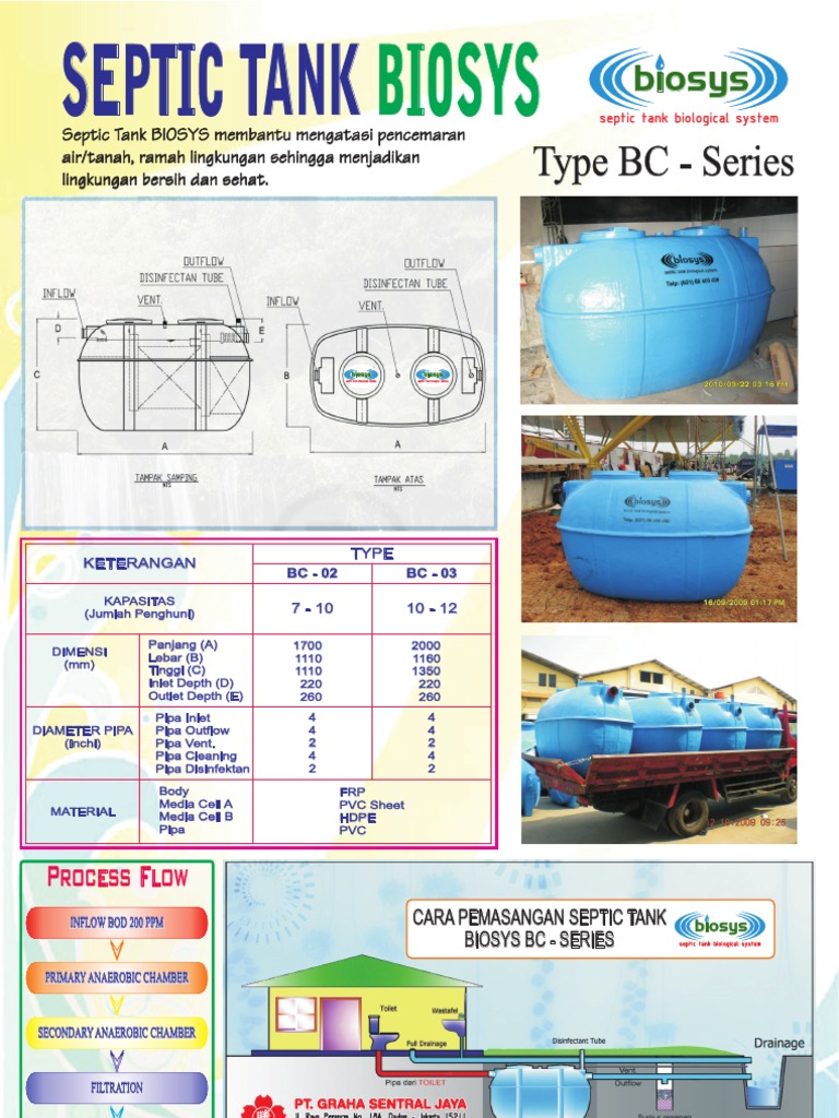Septic Tank Biotech System (BioSys) BC-Series | PDF