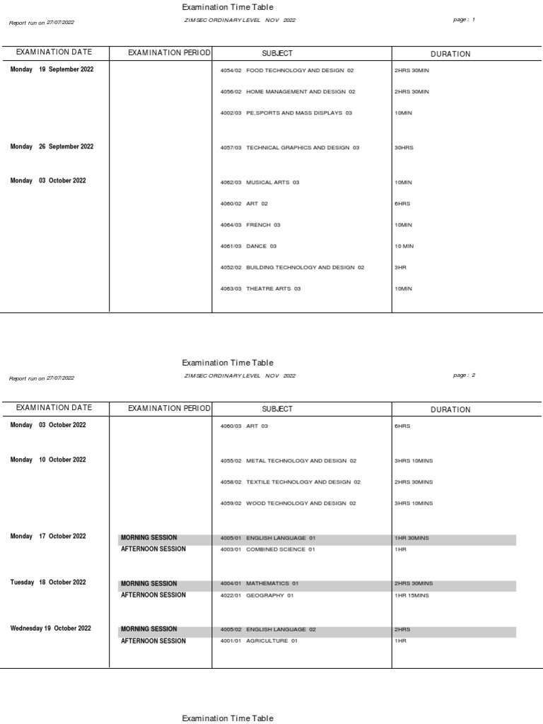 ZIMSEC O Level Timetable Nov 2022 | PDF | Science