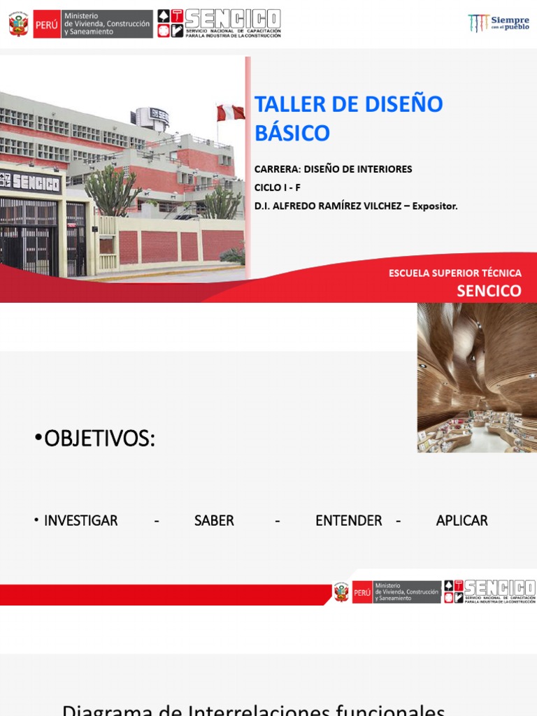 Sesion 15 - Diagramas de Interrelaciones Funcionales - Taller de Diseño ...