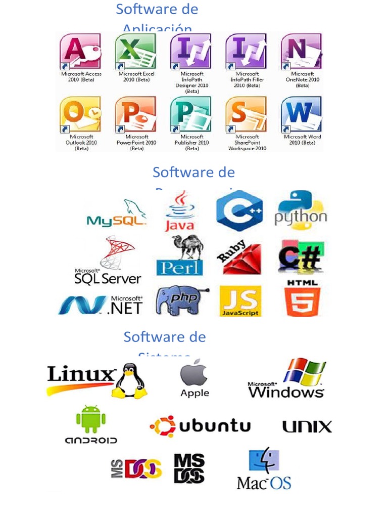 Clasificacion de Los Software | PDF