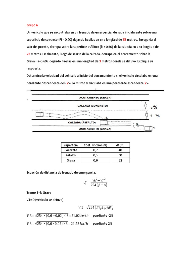 Ejercicio de Derrape | PDF | Transporte