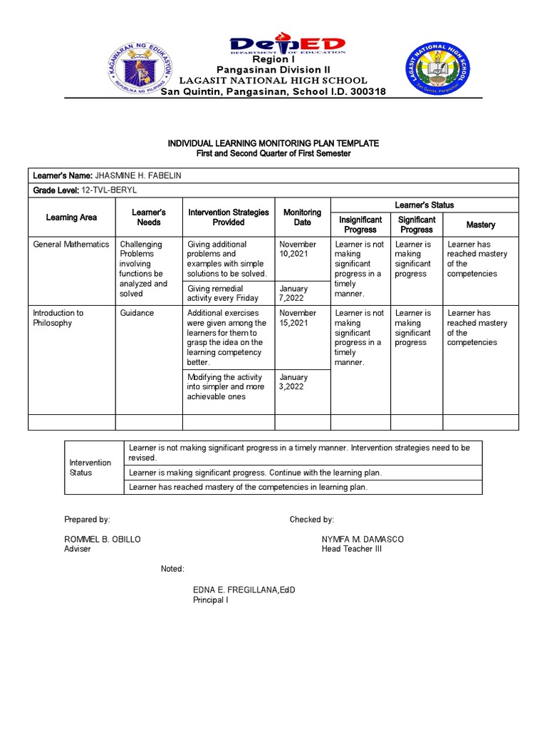 Individual Learning Monitoring Plan (ILMP) | PDF | Science | Cognitive Science