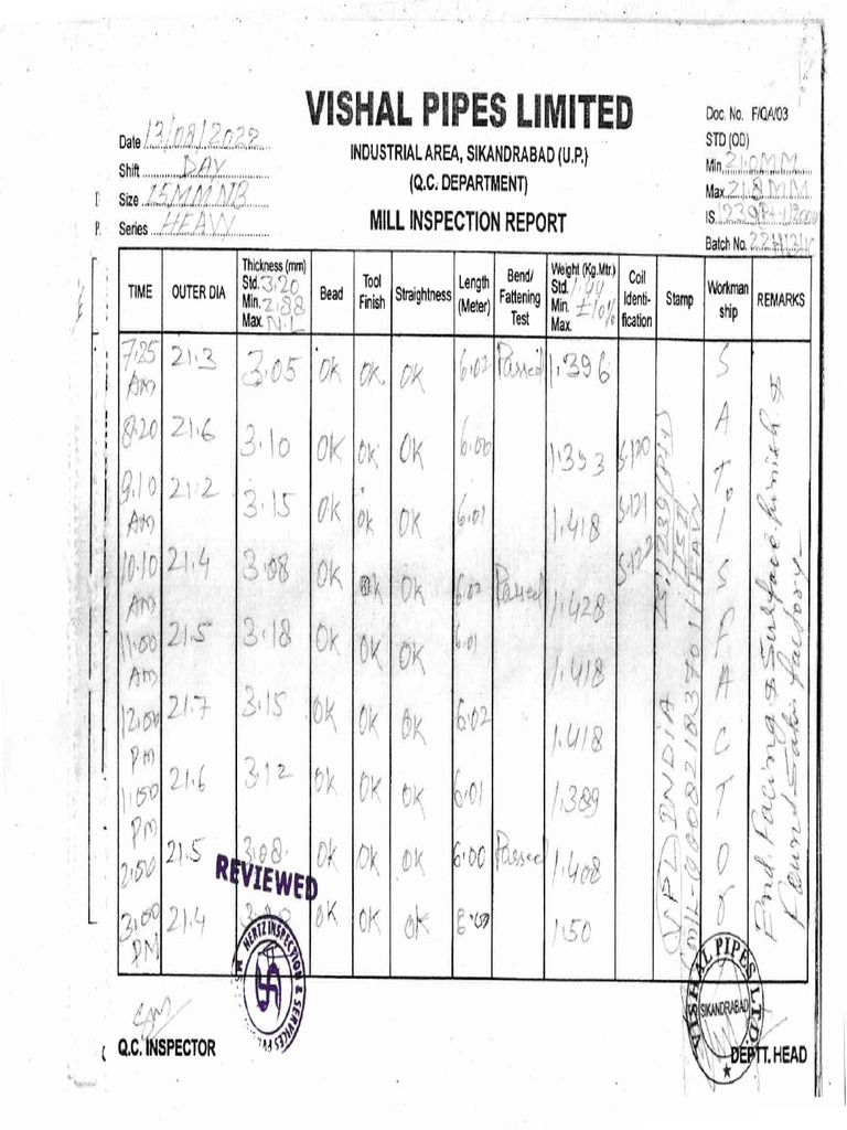Vishal Pipe S Test Certificates | PDF