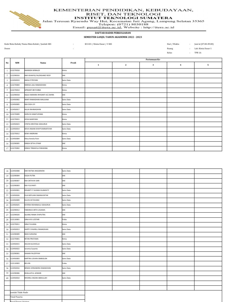 Absen Praktikan 2022-2023 | PDF