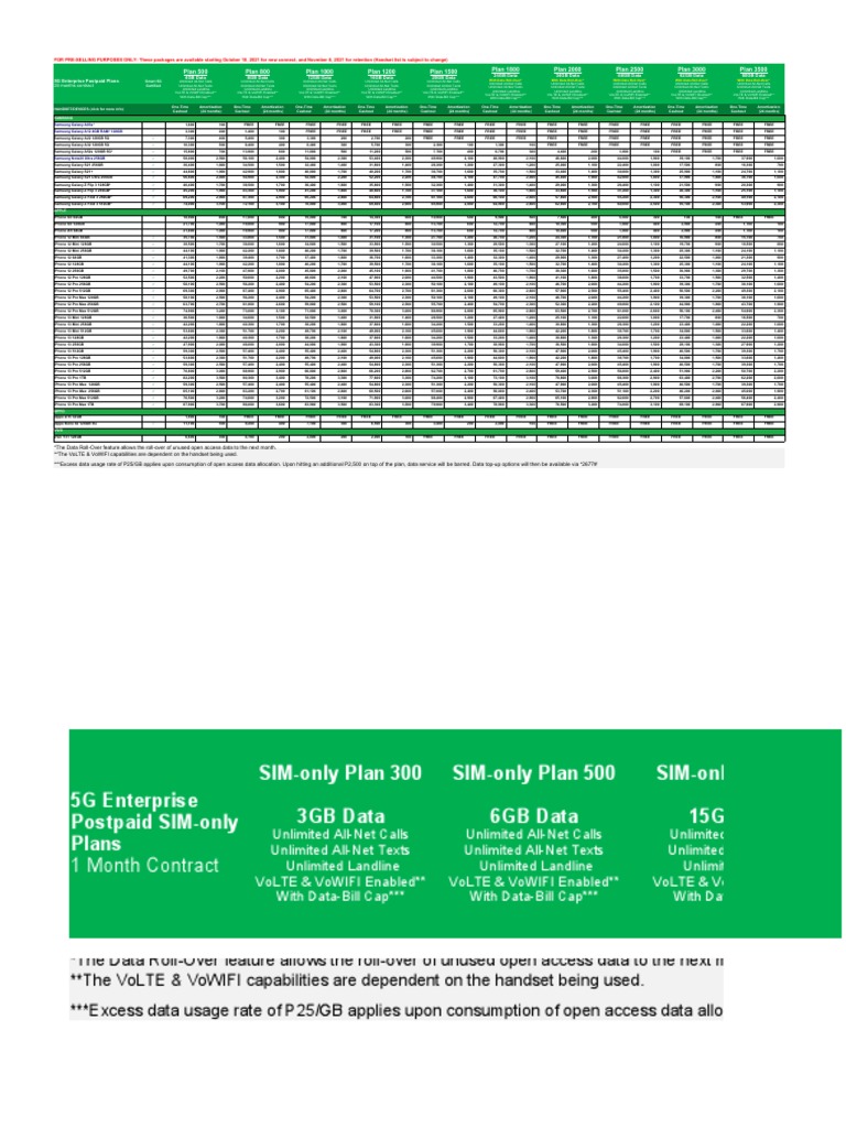 (NEW UPDATED POSTPAID PLANS) FOR CUSTOMER - Cash Out Matrix Ao 10 15 21 ...