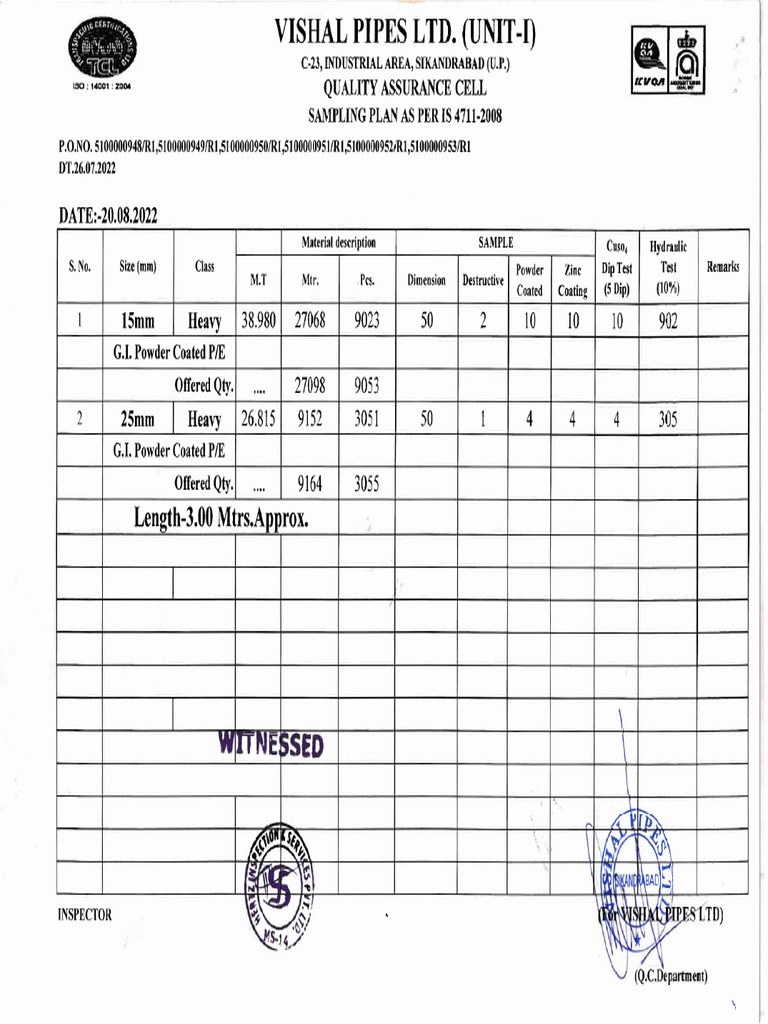 THINK GAS WITNESS REPORT - Vishal Pipes | PDF | Conservation And ...