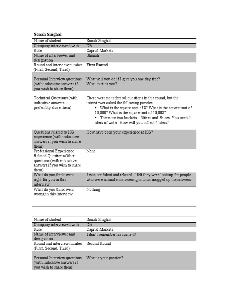Finance Interview Book 2008 | PDF | Financial Times | Citigroup