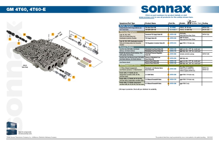 GM 4t60-4t60e VBL | PDF | Manual Transmission | Machines