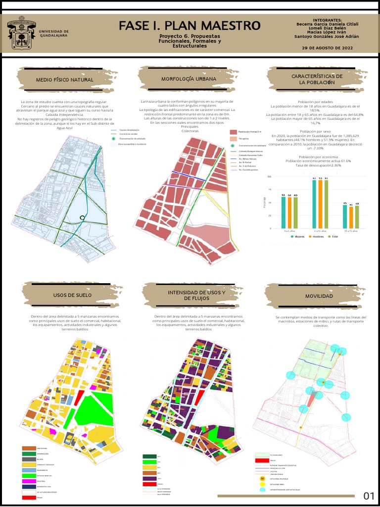 Láminas de Presentación Plan Maestro | PDF